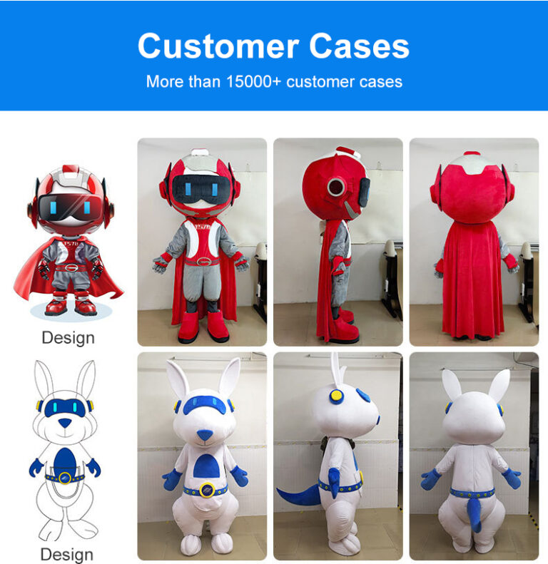 Professional Custom Mascot Costume Manufacturer In China